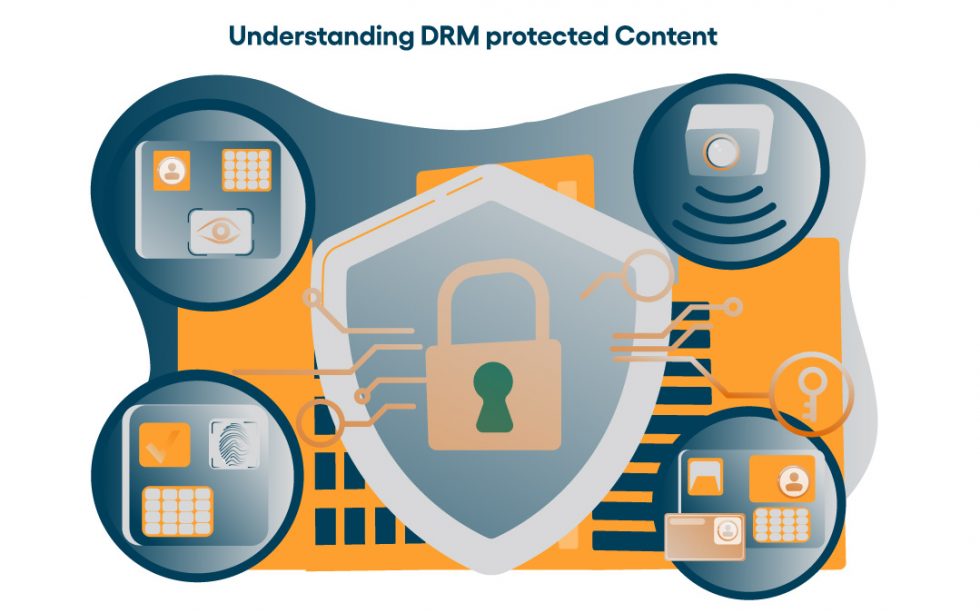 Understanding DRM Protected Content: Your Guide To Digital Rights Management - Spotlightr